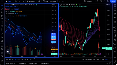 Unveiling the Top Forex Trading Platforms in South Africa: A ...
