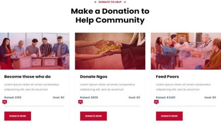 Make Your Religion Blog With Templatemonster Faith Blogs
