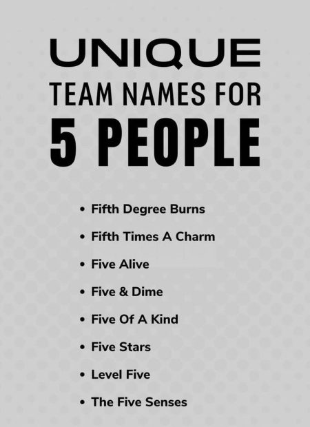 470+ Group Names for 5 People Ideas [2025] - Aboutbiography