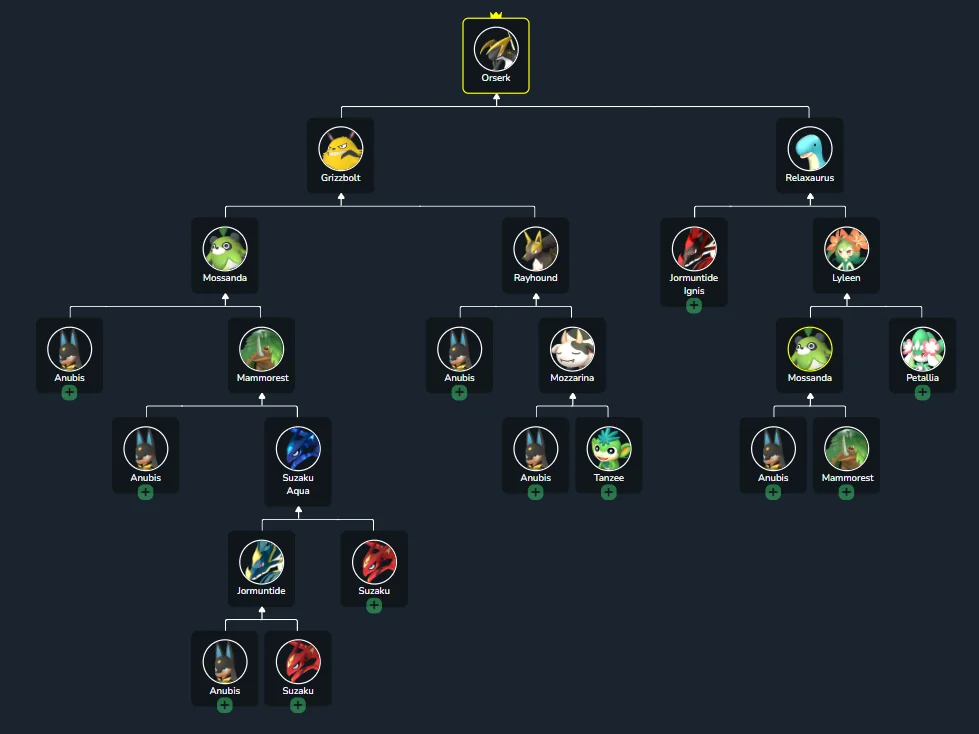 Palworld Breeding Calculator: Find the Best Combos Fast - Aboutbiography