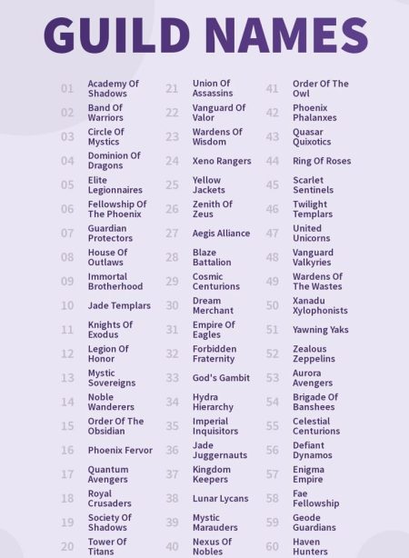 Top 302 One-Word Guild Names for Every Game & Style - Aboutbiography